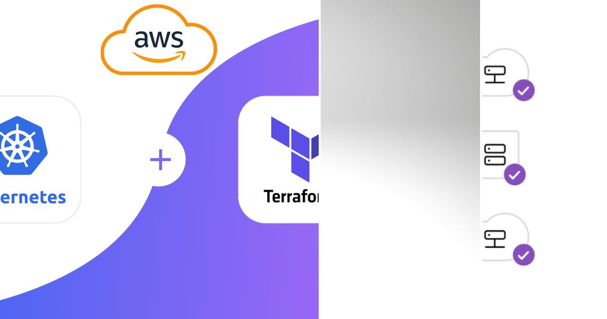 List: Terraform | Curated by Azhagiri Anbarasan | Medium