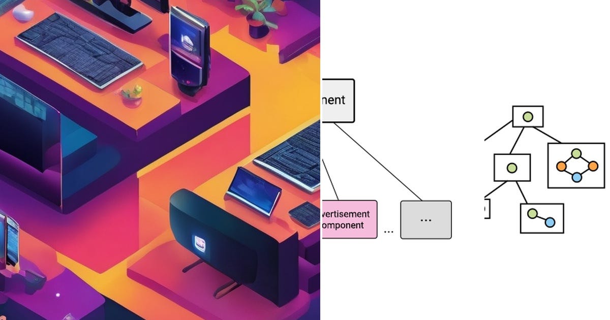 List: To Save | Curated by Felipe l | Medium