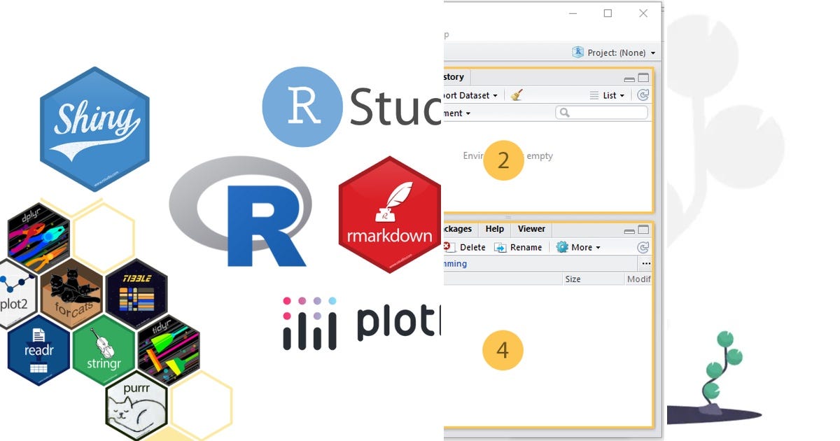 List: R | Curated by Desalve | Medium