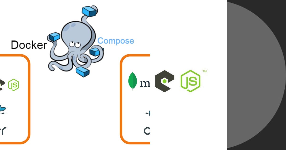 List: Rockero | Curated by FRANCISCO APARICIO | Medium