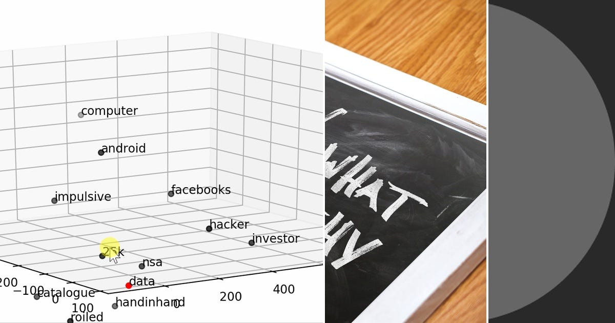 List: NLP | Curated by Kavikumaran R | Medium
