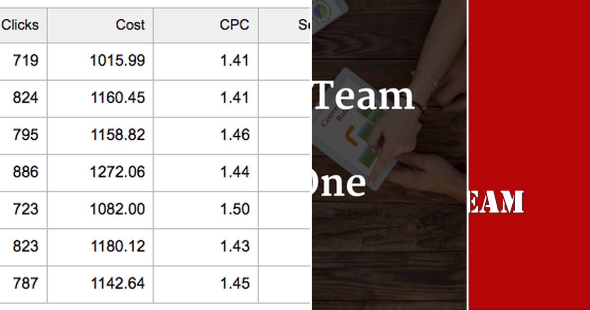 List: Optimisation | Curated by Mingu Kang | Medium