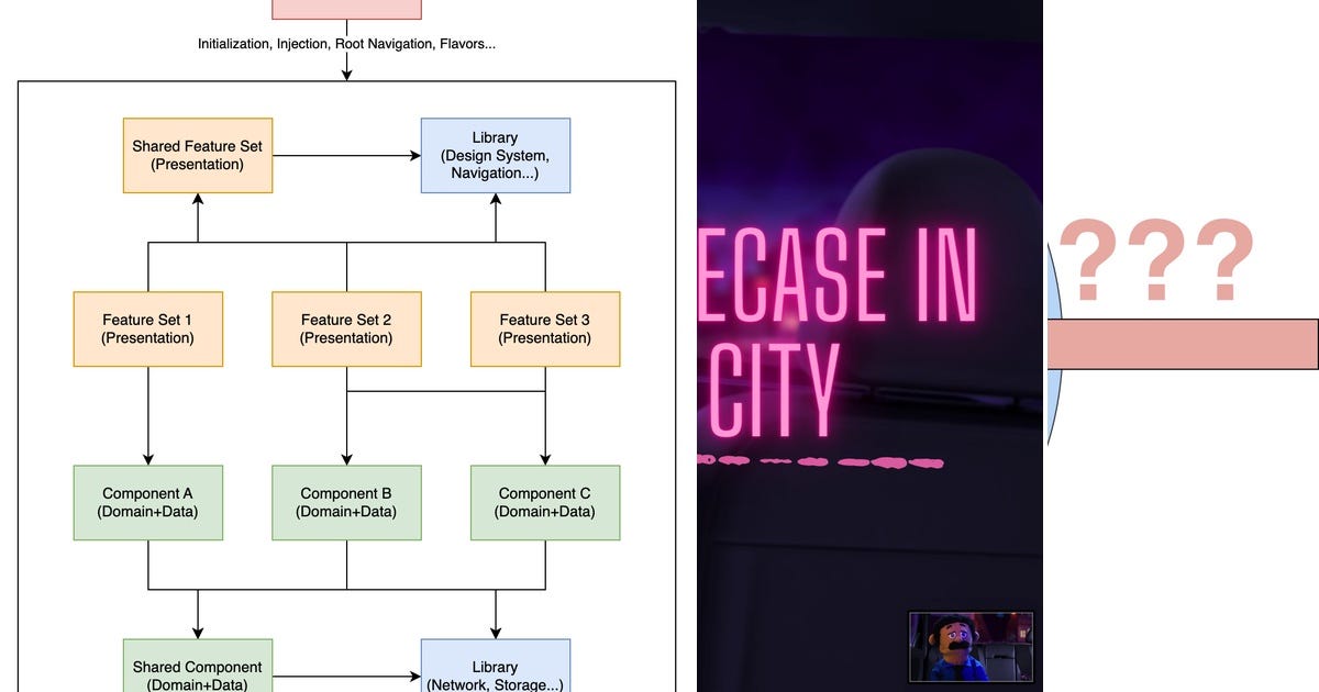List: UseCase | Curated by Cristina Bagnean | Medium