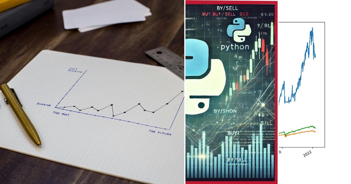 List: Algo | Curated by Rg | Medium