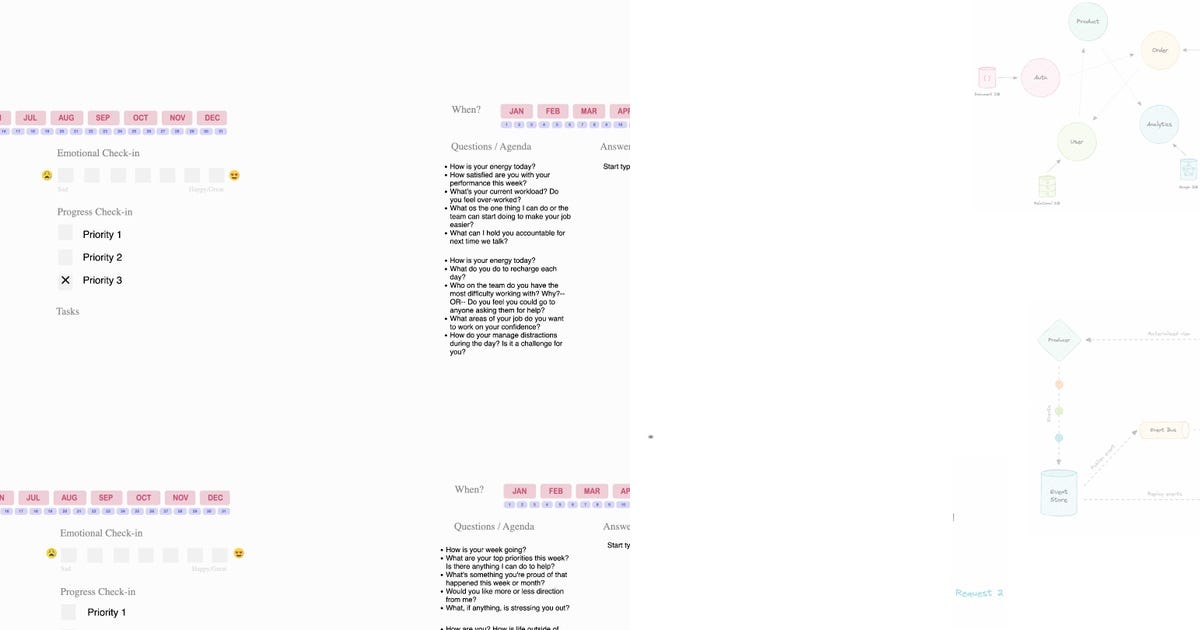 List: Mylist | Curated by Madhu | Medium