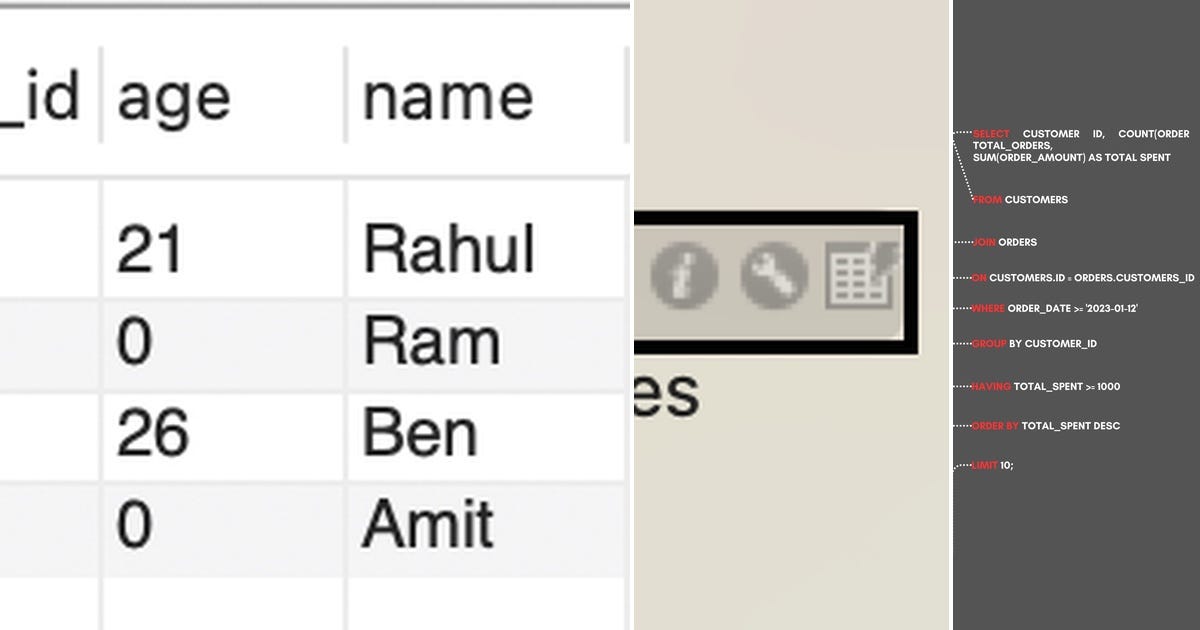 List: SQL Query Optimization | Curated by fahadorcl10 | Medium