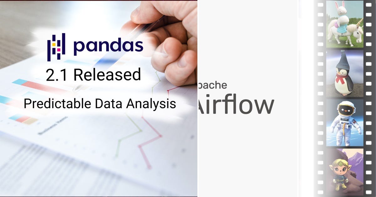 List: ML | Curated by Demosthenis Rentas | Medium