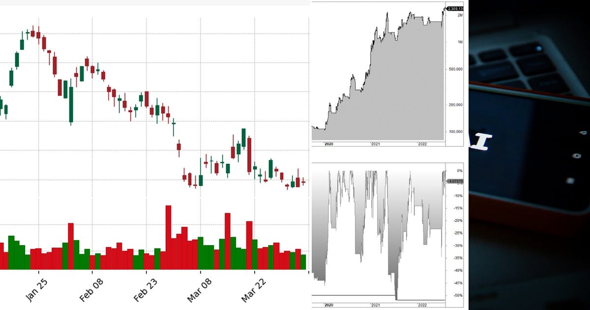 List: Python finance | Curated by Malambu Dido | Medium