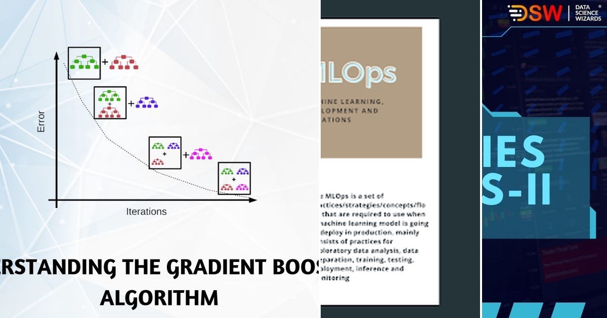 List: ML Algorithms and statistical topics | Curated by Data Science Wizards | Medium