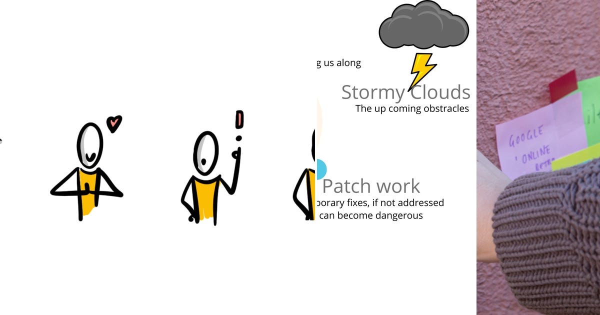 List: Retrospective | Curated by Velin Dimitrov | Medium