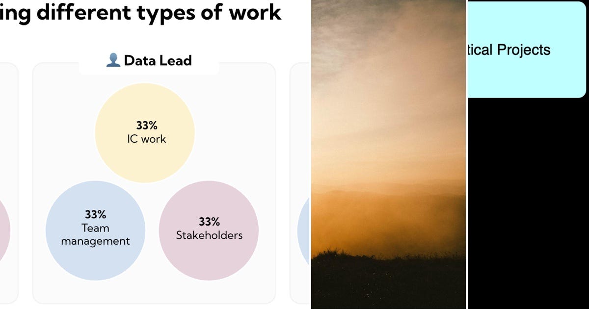 List: Leadership | Curated by Javier | Medium