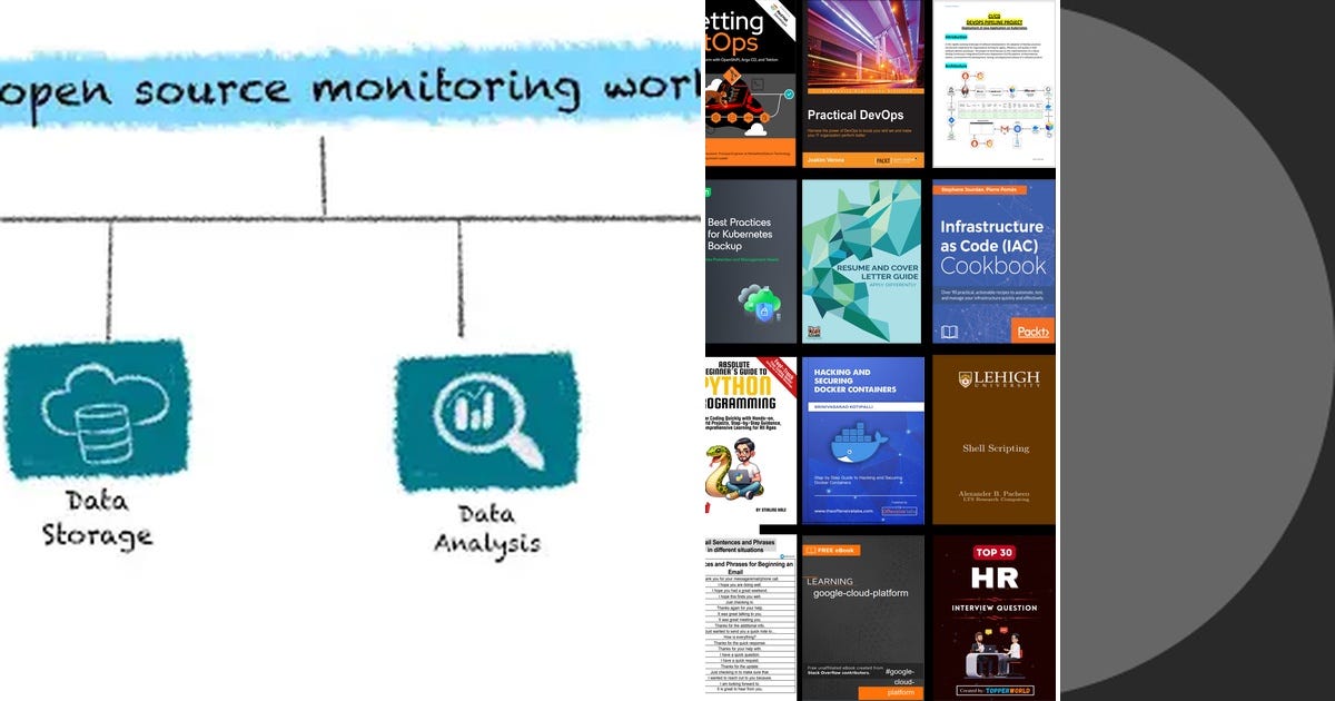 List: DevOps | Curated by Osman ALP | Medium