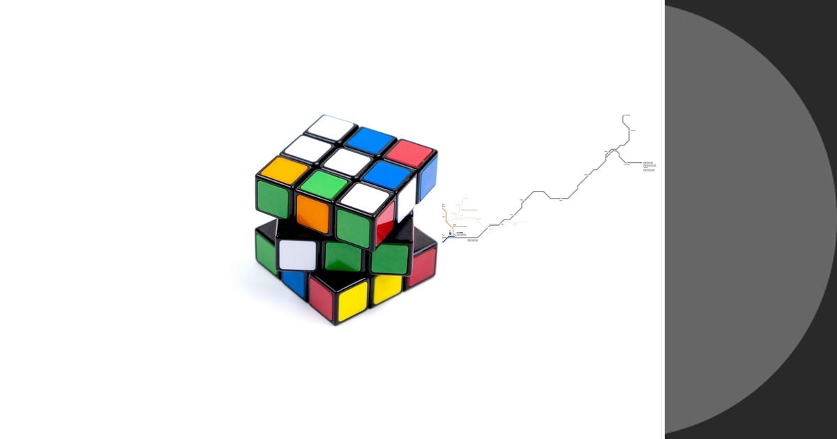 List: PCA | Curated by Joshua | Medium