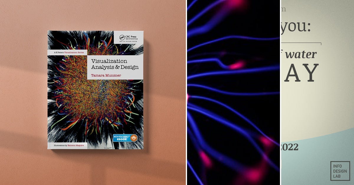 List: Dara design | Curated by Saravana Kumar | Medium