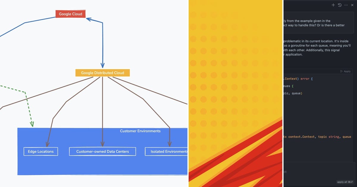 List: Gcp | Curated by Files E | Medium