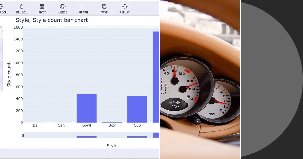 List: Coding | Curated by Kyle Rashkover | Medium