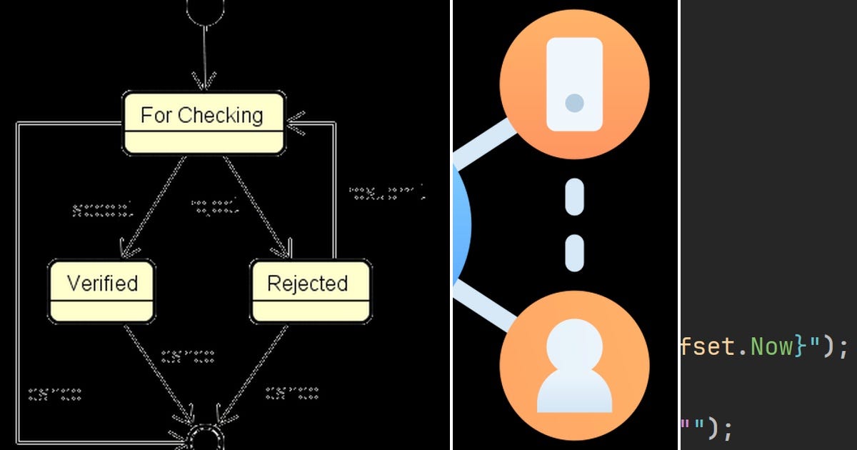 List: ASP.NET | Curated by Adrian Alejandro Garay | Medium