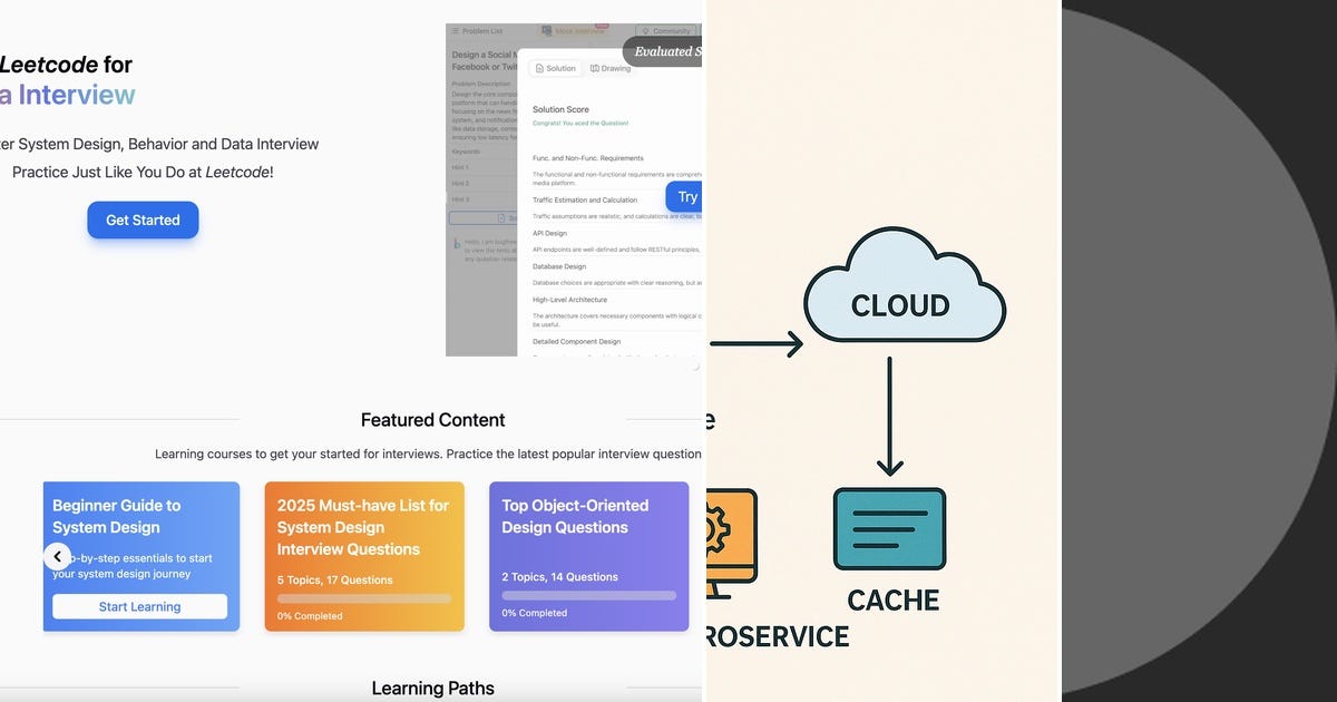 List: System design | Curated by Dmitrii Volkov | Medium