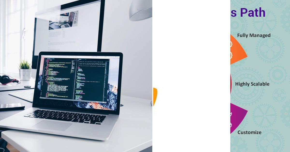 List: AWS Cloud | Curated by Rachit Mishra | Medium