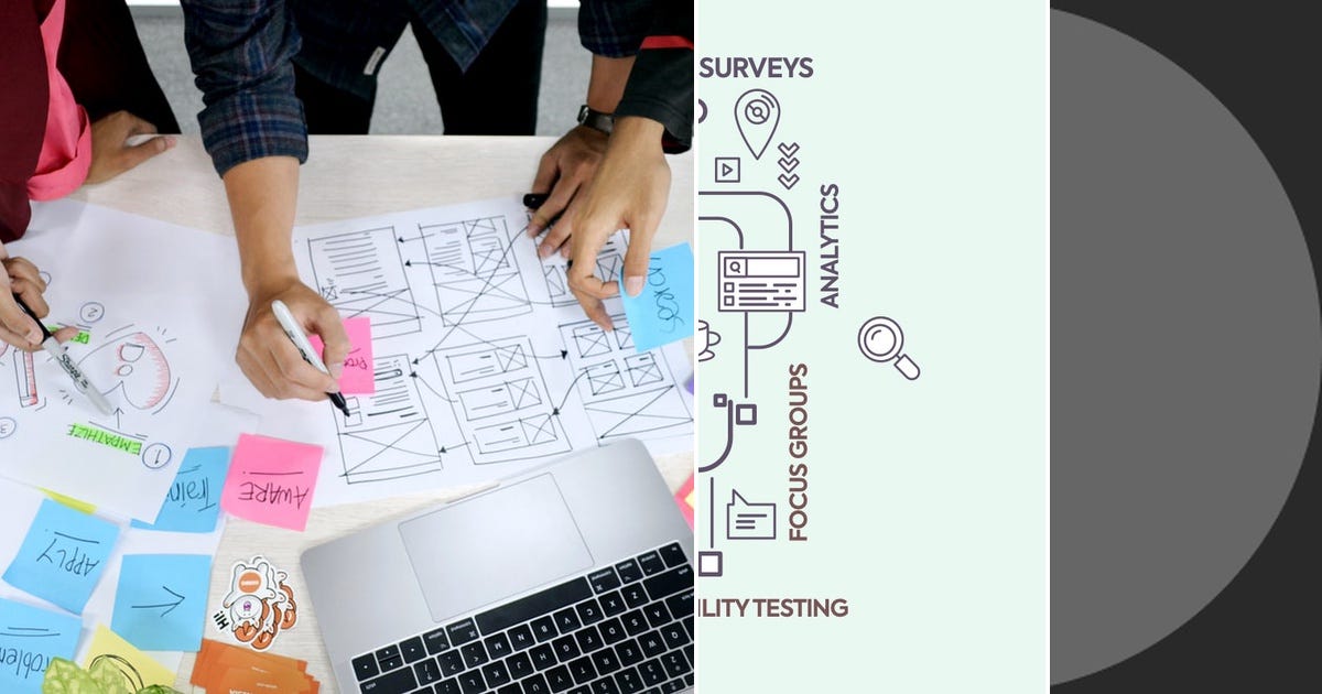 List: ux research | Curated by Woei Chen | Medium