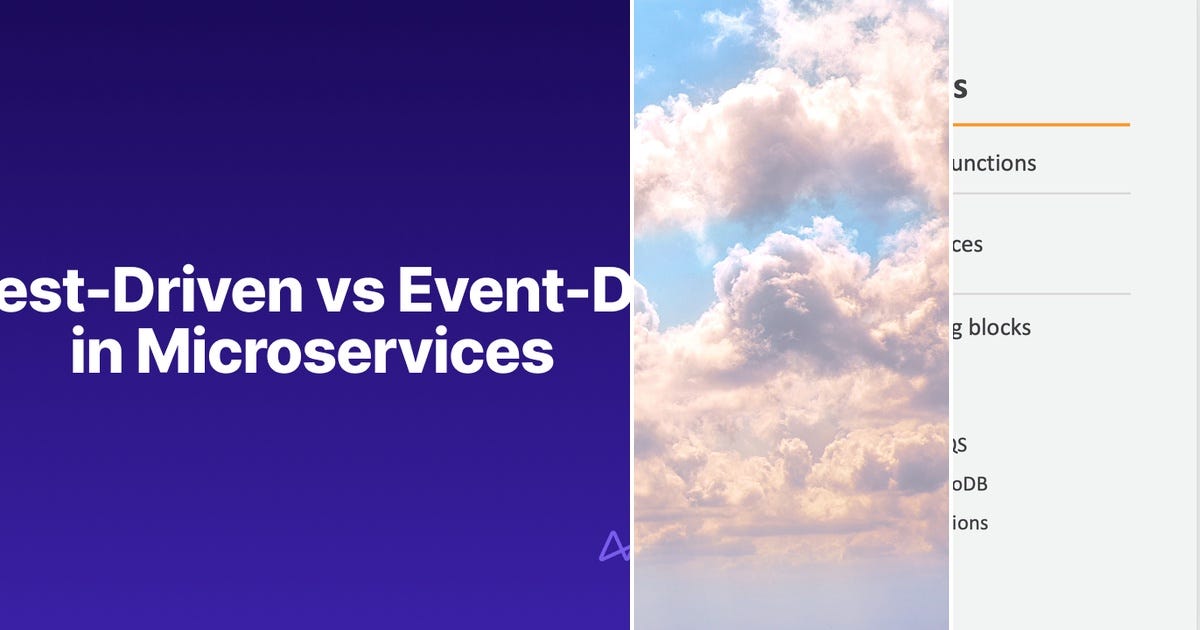 List: Application Modernisation | Curated by Mudassar Jafer | Medium