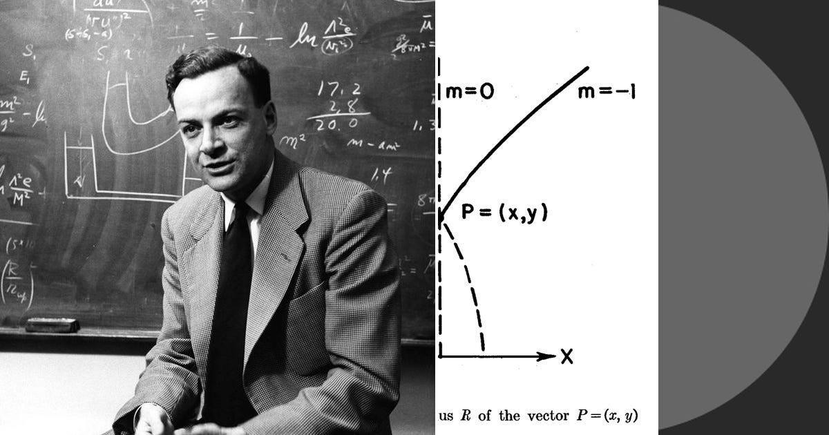 List: Math | Curated by Richard Rothwell | Medium