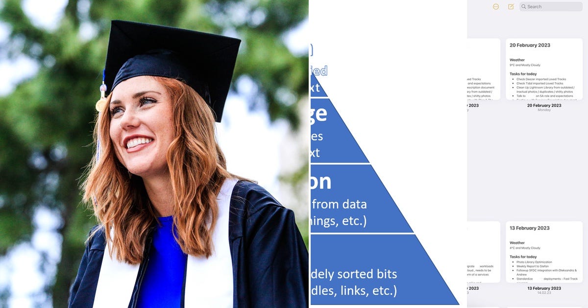 List: Zettelkasten | Curated by Evert de Ruiter | Medium