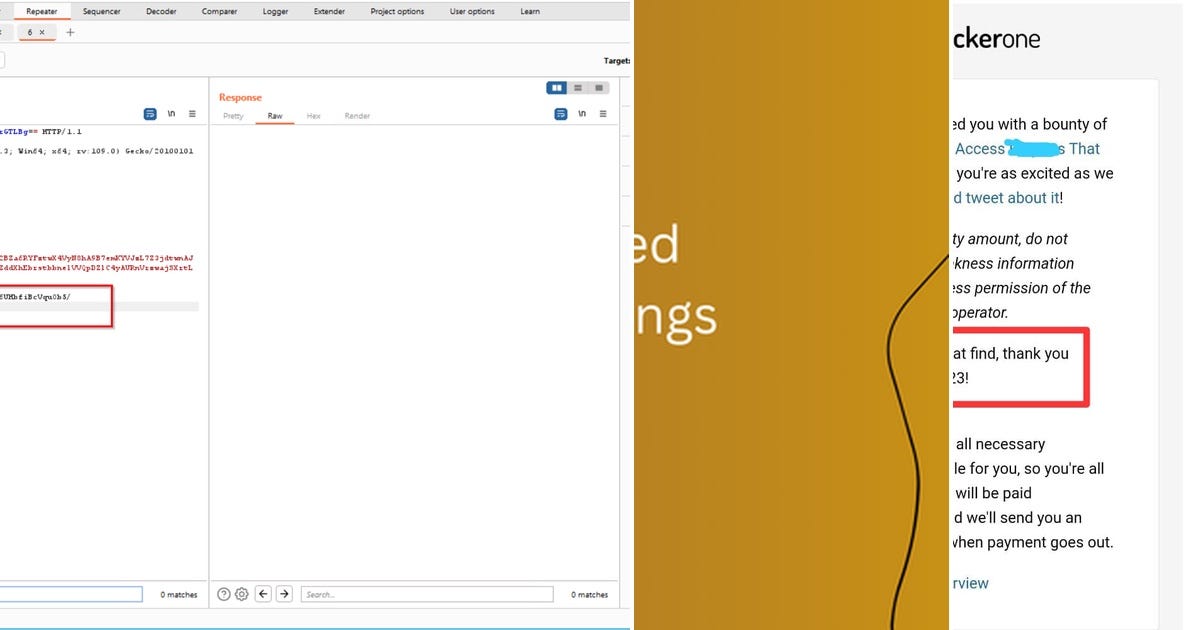 List: broken access control | Curated by Ahmed Elheny | Medium