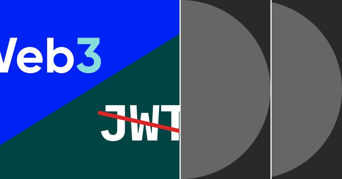 List Security Curated By Tanvir Sojal Medium 