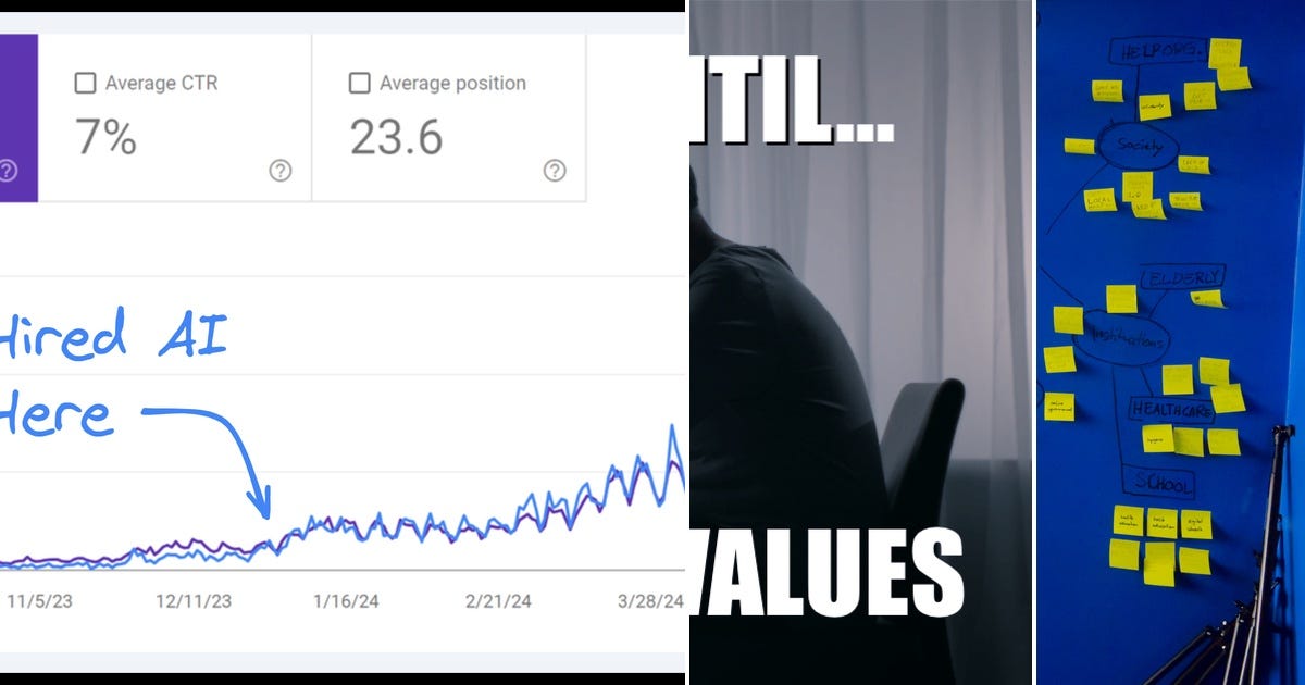 List: Startups | Curated by Harsh | Medium