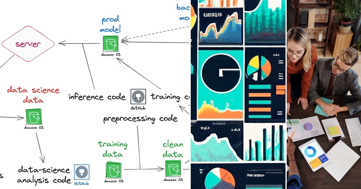 List: New | Curated by Виталий Макагон | Medium