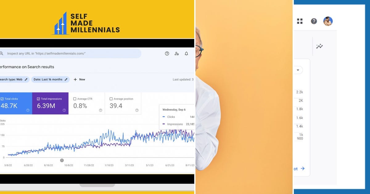 List: WEBSITE design | Curated by Rob Rivera | Medium