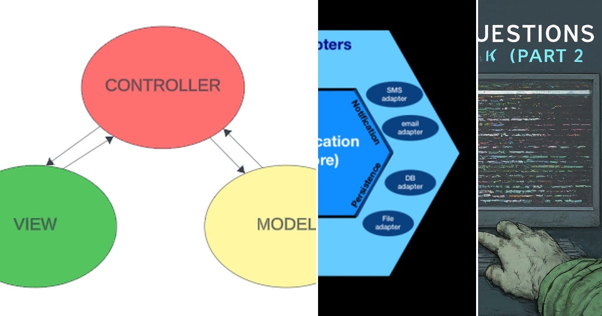 List: Typescript | Curated by Akshay | Medium