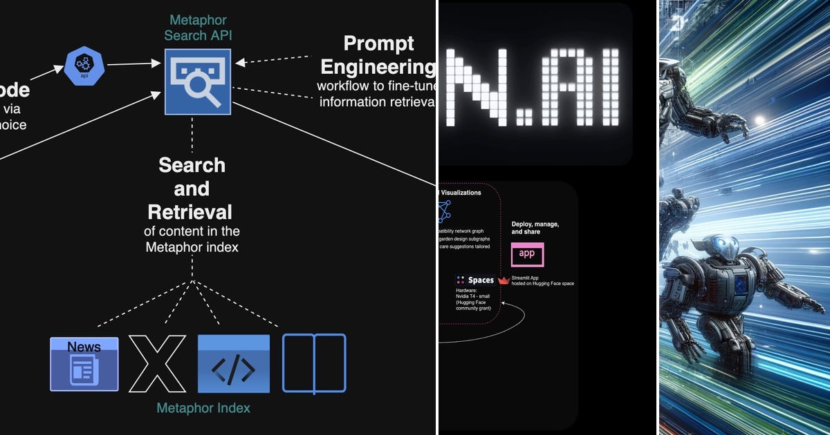 List: AI | Curated by Jamil Omar Falconi Aguirre | Medium