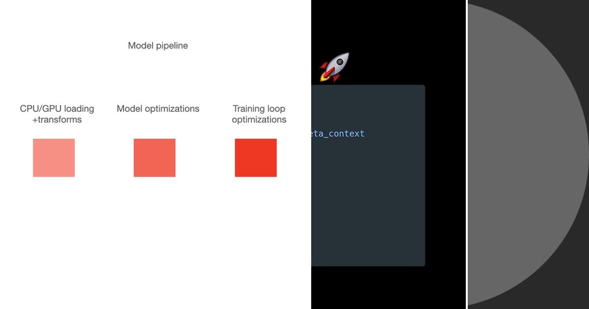 List: Distributed training | Curated by UJ | Medium
