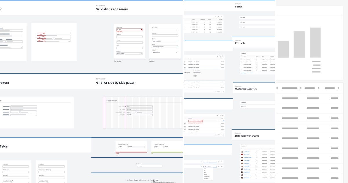 List: Best practices | Curated by Buhaiova Yelyzaveta | Medium