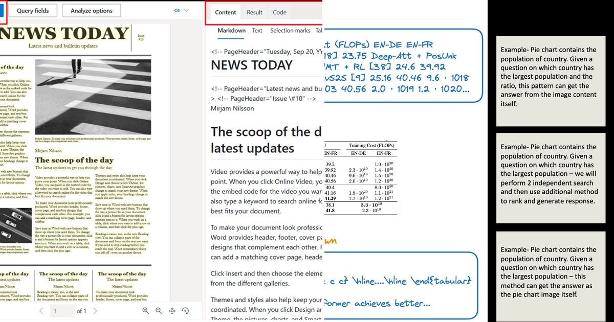 List: RAG | Curated by Prateek Goyal | Medium