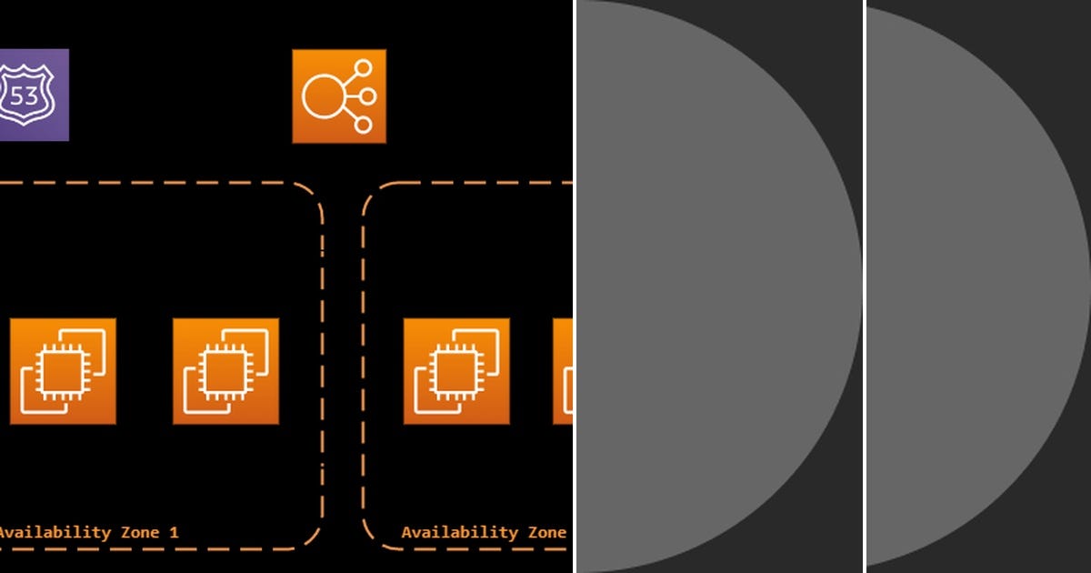 List: Aws | Curated by Keith Wasike | Medium