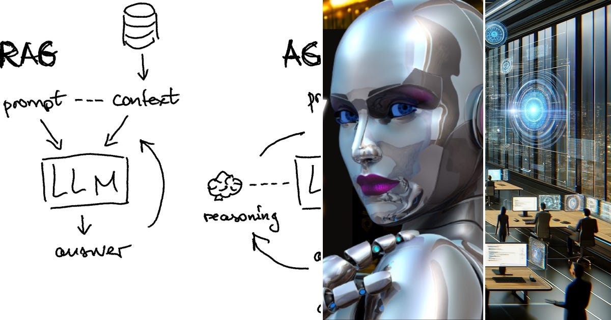 List: Crewai agents | Curated by brian passante | Medium