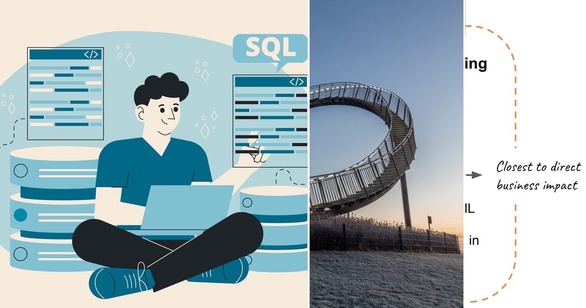 List: Data | Curated by Sasha Calcluth | Medium