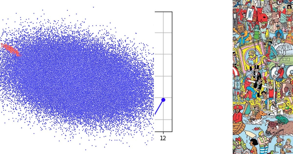 List: Imbalanced Datasets ML | Curated by Elddy hosea | Medium List: Imbalanced Datasets ML | Curated by Elddy hosea | Medium
