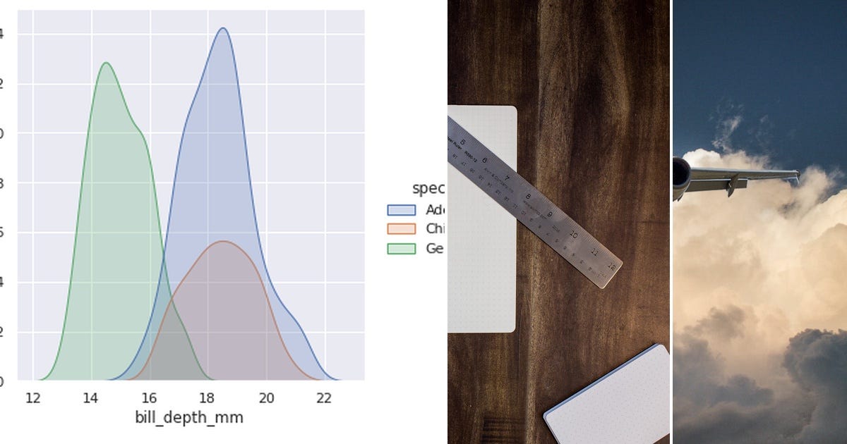 List: DataViz | Curated by Sherd | Medium