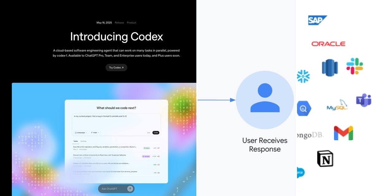 List: AI & LLM | Curated by Carlos Eduardo Ayala Leandro | Medium