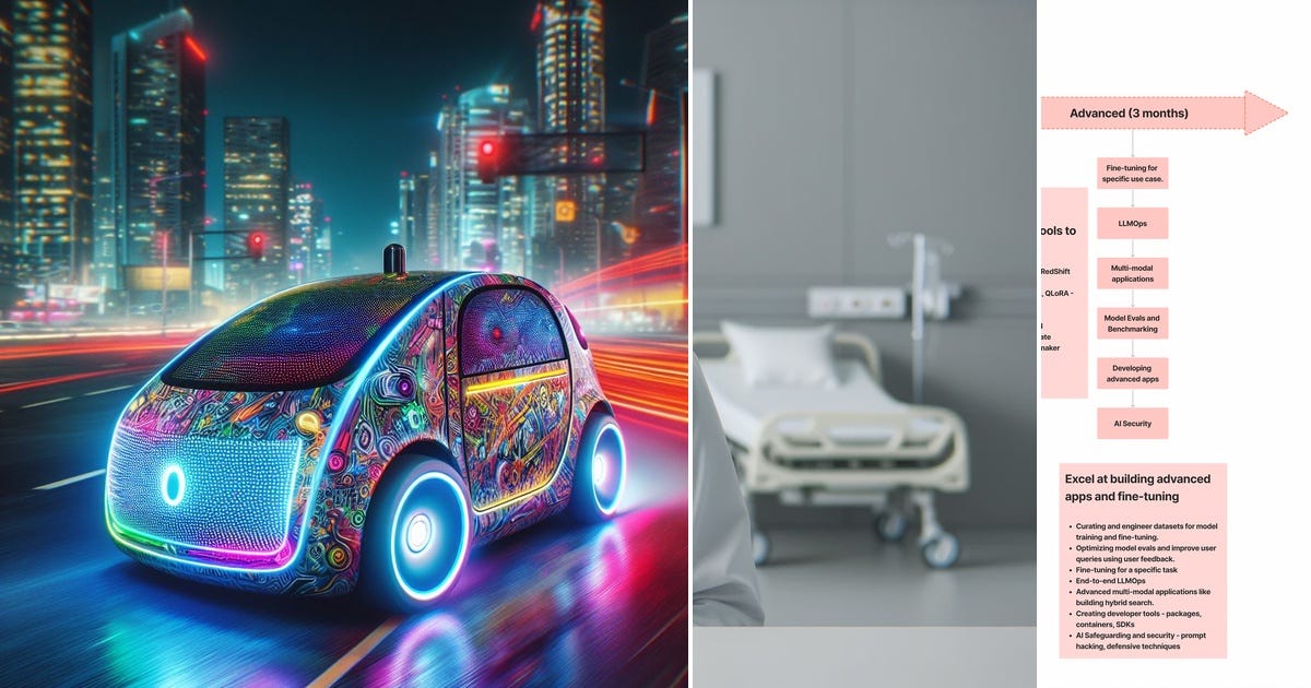 List: AI/ML/DA | Curated by Christopher Anich | Medium