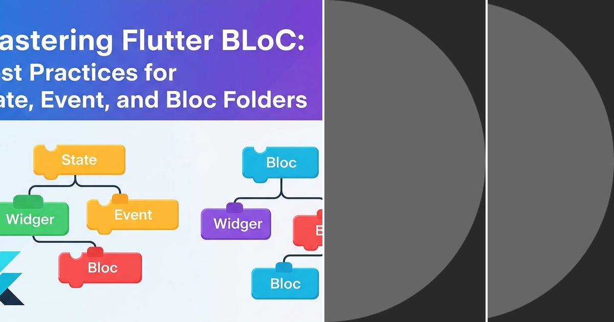List: Flutter | Curated by Kantawit Cdm | Medium