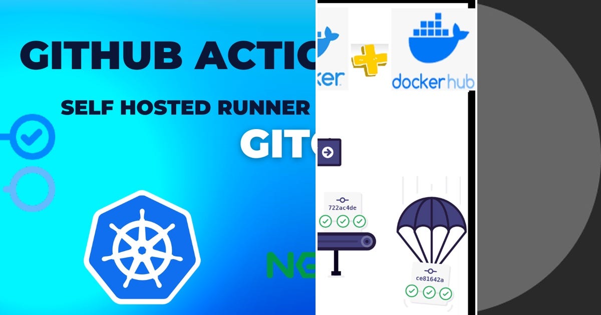 List: GITHUB ACTIONS | Curated by Ayazbasha | Medium