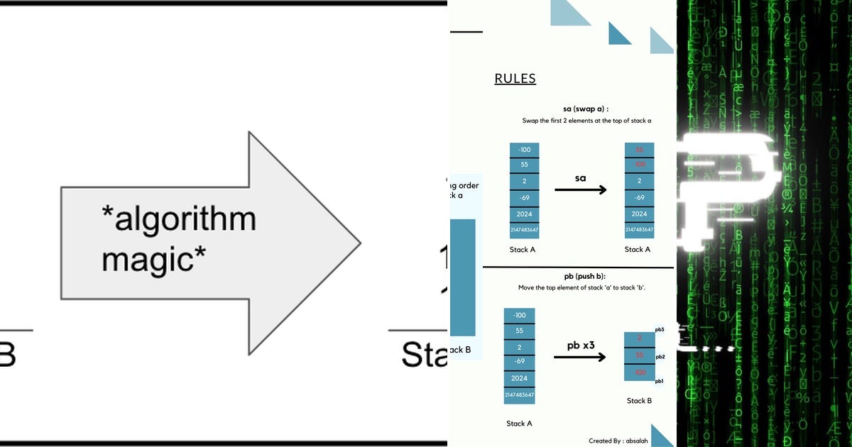 List: push_swap | Curated by Antoan Antoniev | Medium
