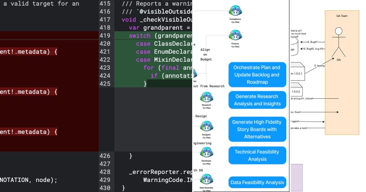 List: Software | Curated by Anthony Ioannou | Medium