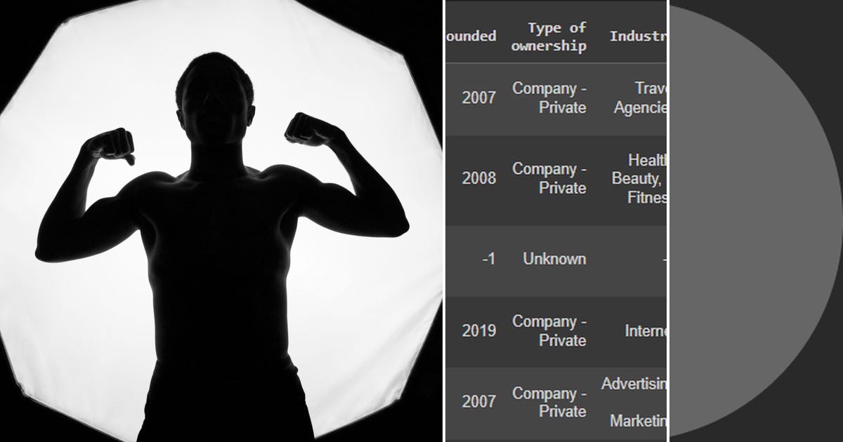 List: Python | Curated by Leahkatxo | Medium
