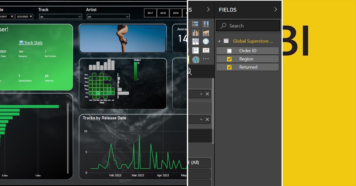 List: PBI Custom Visuals | Curated by Zehidavid | Medium
